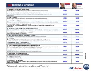 Presidential Voter Guide | Calvary Ventura